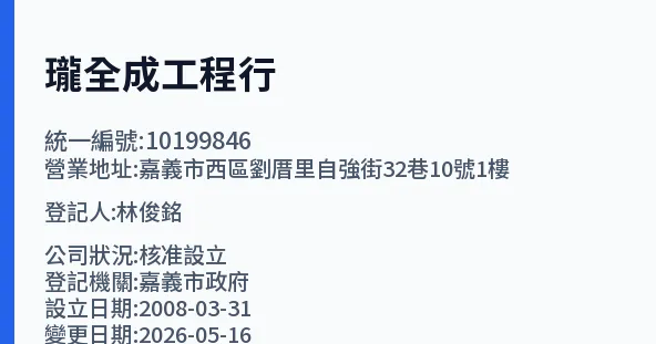 瓏全成工程行的照片-統編 10199846(嘉義市) 公司登記資料與營業項目詳細圖表