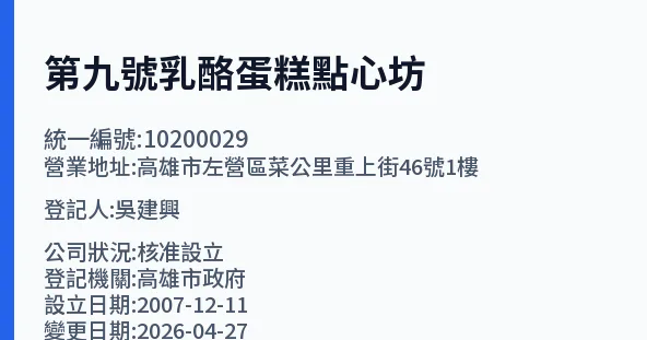第九號乳酪蛋糕點心坊的照片-統編 10200029(高雄市) 公司登記資料與營業項目詳細圖表