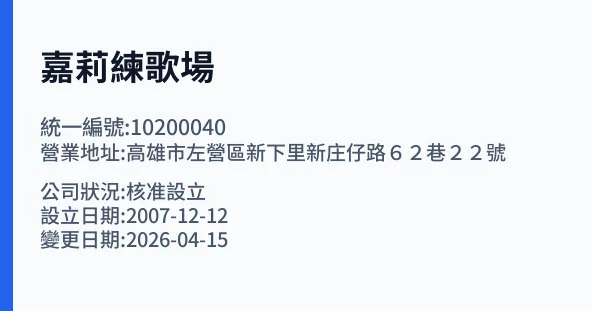 嘉莉練歌場的照片-統編 10200040(高雄市) 公司登記資料與營業項目詳細圖表