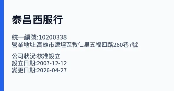 泰昌西服行的照片-統編 10200338(高雄市) 公司登記資料與營業項目詳細圖表