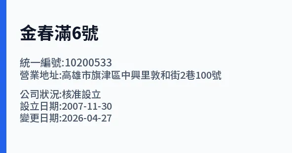 金春滿6號的照片-統編 10200533(高雄市) 公司登記資料與營業項目詳細圖表
