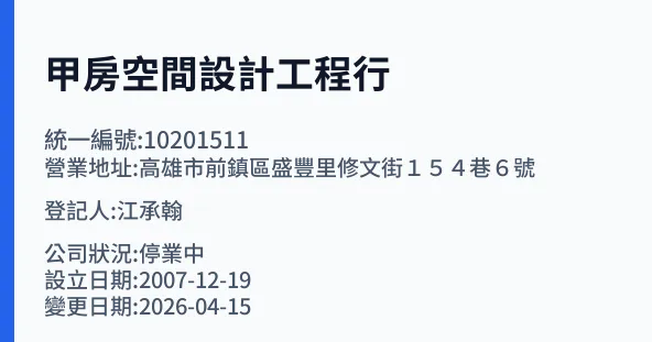 甲房空間設計工程行的照片-統編 10201511(高雄市) 公司登記資料與營業項目詳細圖表