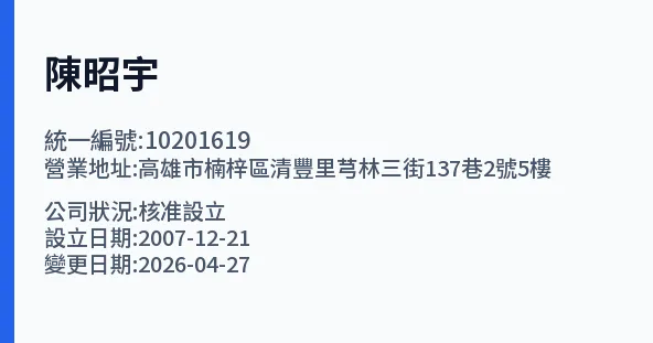 陳昭宇的照片-統編 10201619(高雄市) 公司登記資料與營業項目詳細圖表