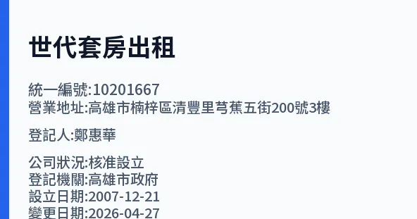 世代套房出租的照片-統編 10201667(高雄市) 公司登記資料與營業項目詳細圖表