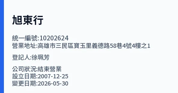 旭東行的照片-統編 10202624(高雄市) 公司登記資料與營業項目詳細圖表