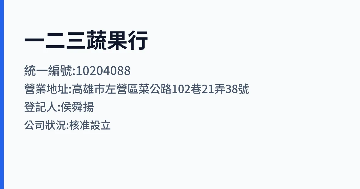 一二三蔬果行 - 統編 10204088(高雄市) 公司登記資料與營業項目詳細圖表