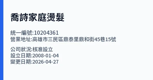 喬詩家庭燙髮的照片-統編 10204361(高雄市) 公司登記資料與營業項目詳細圖表