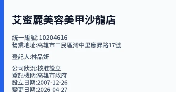 艾蜜麗美容美甲沙龍店的照片-統編 10204616(高雄市) 公司登記資料與營業項目詳細圖表