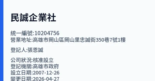 民誠企業社的照片-統編 10204756(高雄市) 公司登記資料與營業項目詳細圖表