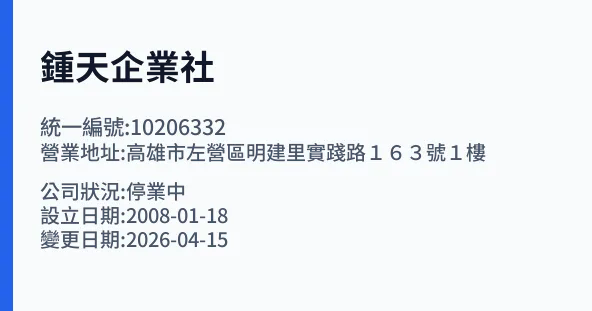 鍾天企業社的照片-統編 10206332(高雄市) 公司登記資料與營業項目詳細圖表