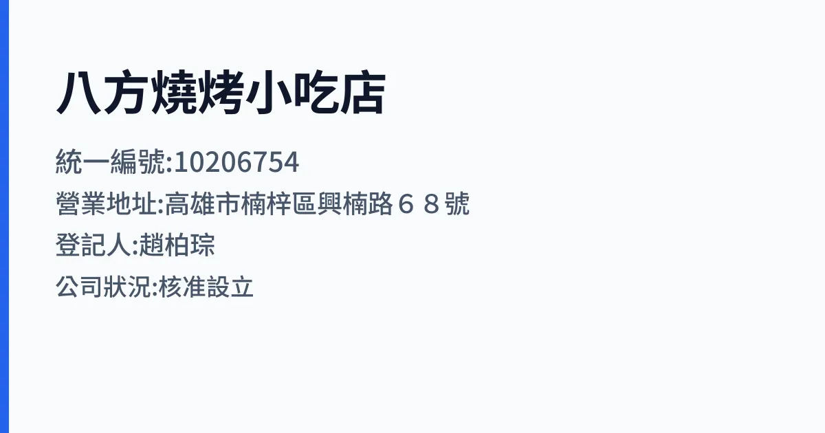 八方燒烤小吃店 - 統編 10206754(高雄市) 公司登記資料與營業項目詳細圖表