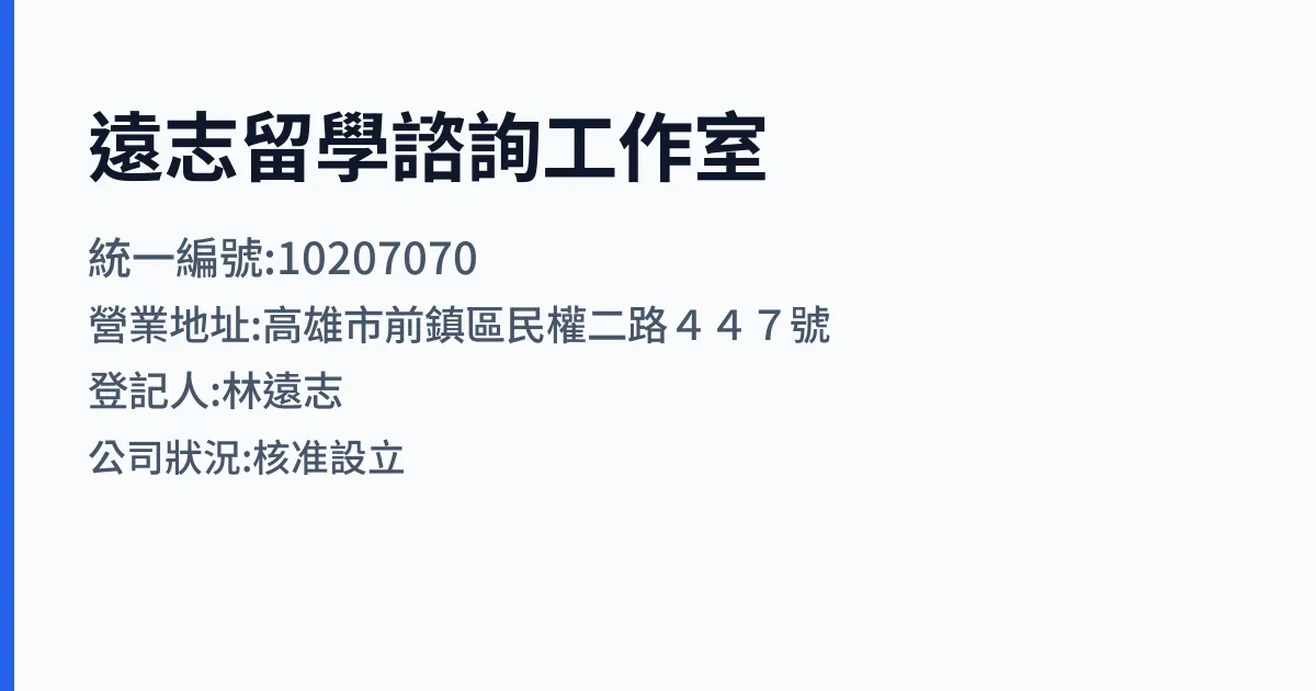 遠志留學諮詢工作室 - 統編 10207070(高雄市) 公司登記資料與營業項目詳細圖表