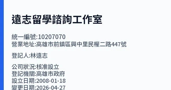 遠志留學諮詢工作室的照片-統編 10207070(高雄市) 公司登記資料與營業項目詳細圖表
