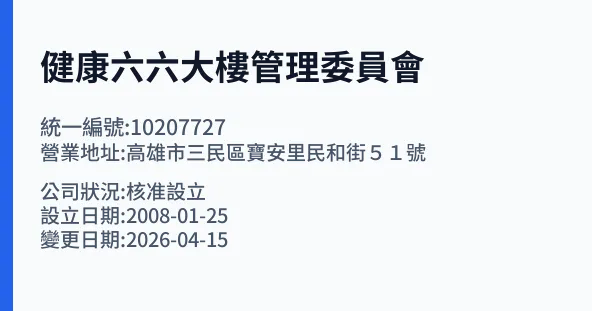 健康六六大樓管理委員會的照片-統編 10207727(高雄市) 公司登記資料與營業項目詳細圖表