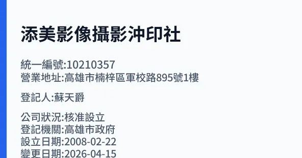 添美影像攝影沖印社的照片-統編 10210357(高雄市) 公司登記資料與營業項目詳細圖表