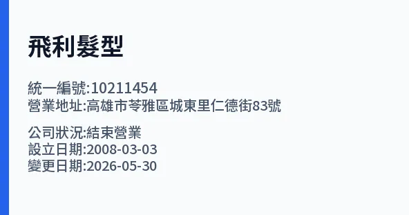 飛利髮型的照片-統編 10211454(高雄市) 公司登記資料與營業項目詳細圖表