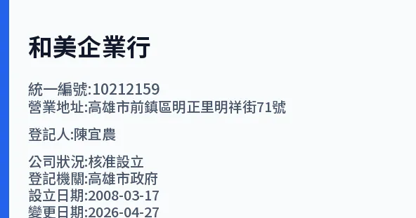 和美企業行的照片-統編 10212159(高雄市) 公司登記資料與營業項目詳細圖表