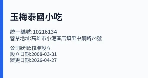 玉梅泰國小吃的照片-統編 10216134(高雄市) 公司登記資料與營業項目詳細圖表