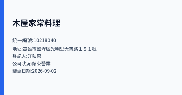 木屋家常料理的照片-統編 10218040(高雄市) 公司登記資料與營業項目詳細圖表