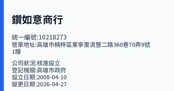 鑽如意商行的照片-統編 10218273(高雄市) 公司登記資料與營業項目詳細圖表
