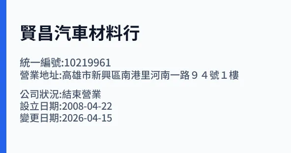賢昌汽車材料行的照片-統編 10219961(高雄市) 公司登記資料與營業項目詳細圖表