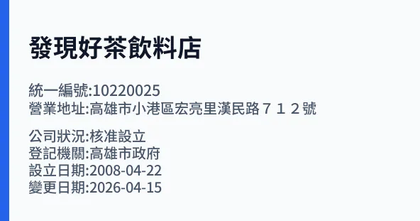 發現好茶飲料店的照片-統編 10220025(高雄市) 公司登記資料與營業項目詳細圖表