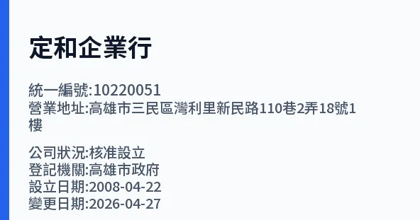 定和企業行的照片-統編 10220051(高雄市) 公司登記資料與營業項目詳細圖表