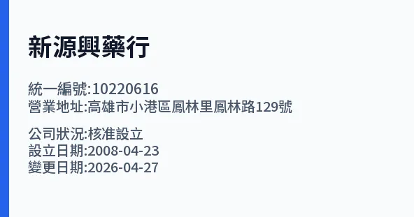 新源興藥行的照片-統編 10220616(高雄市) 公司登記資料與營業項目詳細圖表