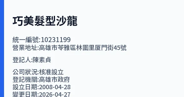 巧美髮型沙龍的照片-統編 10231199(高雄市) 公司登記資料與營業項目詳細圖表