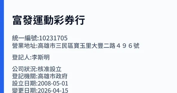 富發運動彩券行的照片-統編 10231705(高雄市) 公司登記資料與營業項目詳細圖表