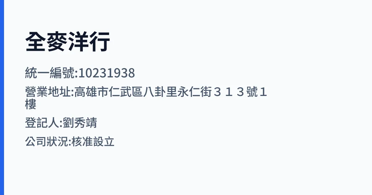 全麥洋行 - 統編 10231938(高雄市) 公司登記資料與營業項目詳細圖表