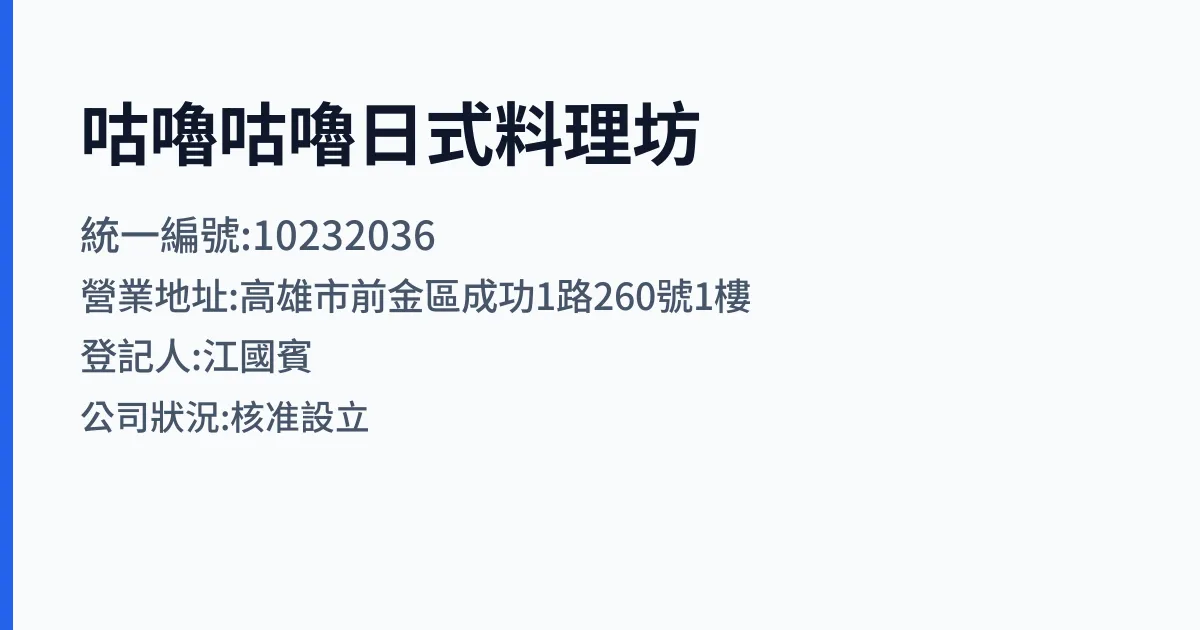 咕嚕咕嚕日式料理坊 - 統編 10232036(高雄市) 公司登記資料與營業項目詳細圖表