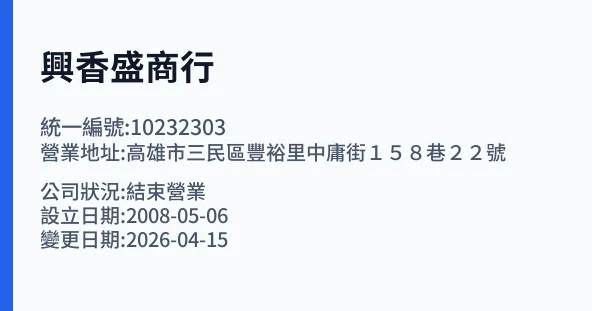 興香盛商行的照片-統編 10232303(高雄市) 公司登記資料與營業項目詳細圖表