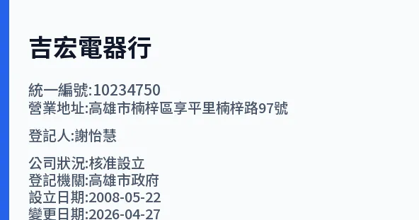 吉宏電器行的照片-統編 10234750(高雄市) 公司登記資料與營業項目詳細圖表