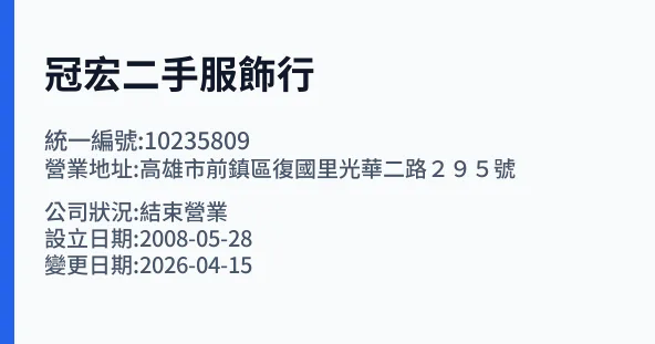 冠宏二手服飾行的照片-統編 10235809(高雄市) 公司登記資料與營業項目詳細圖表