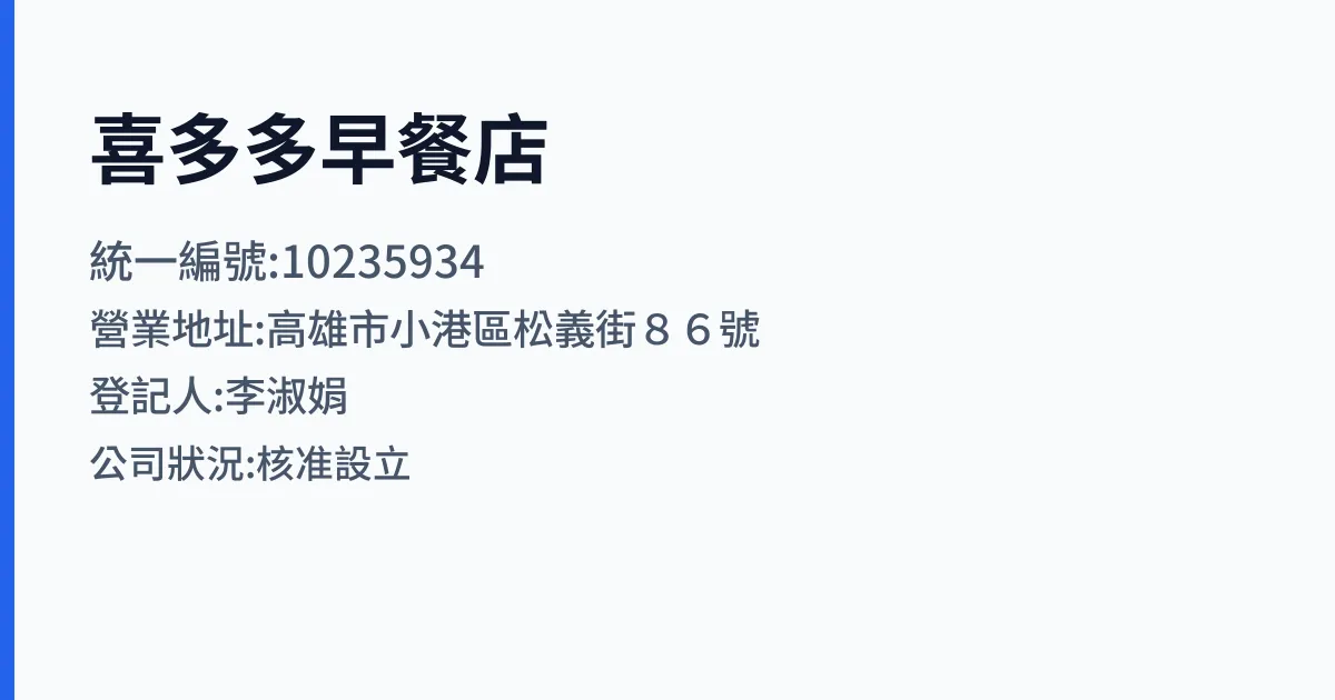 喜多多早餐店 - 統編 10235934(高雄市) 公司登記資料與營業項目詳細圖表