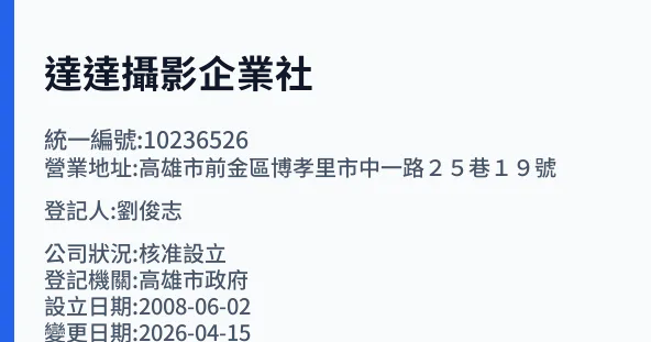 達達攝影企業社的照片-統編 10236526(高雄市) 公司登記資料與營業項目詳細圖表
