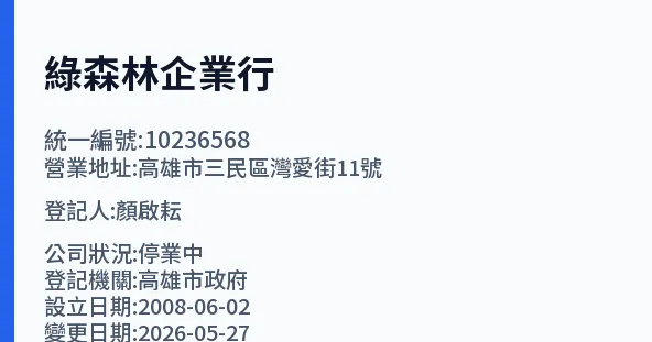 綠森林企業行的照片-統編 10236568(高雄市) 公司登記資料與營業項目詳細圖表