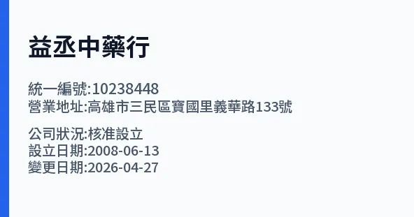 益丞中藥行的照片-統編 10238448(高雄市) 公司登記資料與營業項目詳細圖表