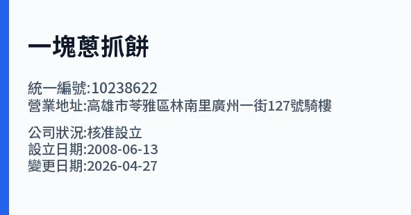 一塊蔥抓餅的照片-統編 10238622(高雄市) 公司登記資料與營業項目詳細圖表