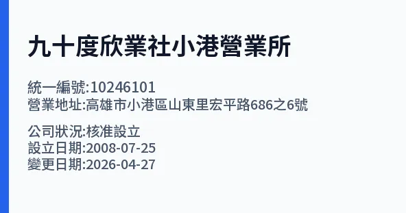 九十度欣業社小港營業所的照片-統編 10246101(高雄市) 公司登記資料與營業項目詳細圖表