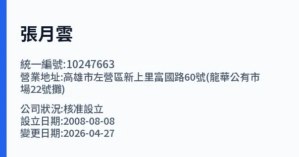 張月雲的照片-統編 10247663(高雄市) 公司登記資料與營業項目詳細圖表