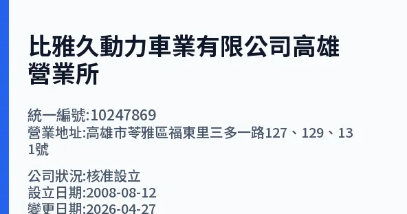 比雅久動力車業有限公司高雄營業所的照片-統編 10247869(高雄市) 公司登記資料與營業項目詳細圖表