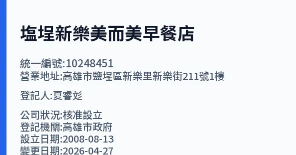 塩埕新樂美而美早餐店的照片-統編 10248451(高雄市) 公司登記資料與營業項目詳細圖表