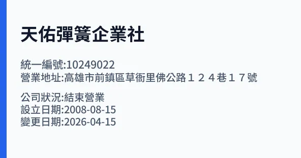 天佑彈簧企業社的照片-統編 10249022(高雄市) 公司登記資料與營業項目詳細圖表