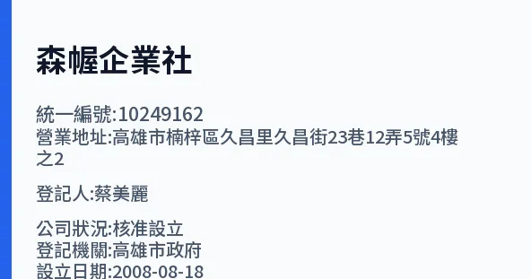 森幄企業社的照片-統編 10249162(高雄市) 公司登記資料與營業項目詳細圖表