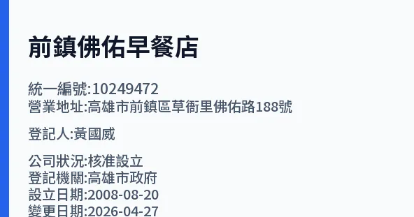 前鎮佛佑早餐店的照片-統編 10249472(高雄市) 公司登記資料與營業項目詳細圖表