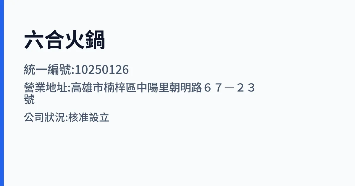 六合火鍋 - 統編 10250126(高雄市) 公司登記資料與營業項目詳細圖表
