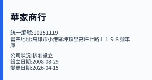 華家商行的照片-統編 10251119(高雄市) 公司登記資料與營業項目詳細圖表