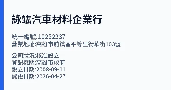 詠竑汽車材料企業行的照片-統編 10252237(高雄市) 公司登記資料與營業項目詳細圖表